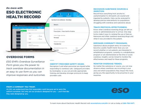 Feature Highlight Eso Ehr Overdose Forms Eso