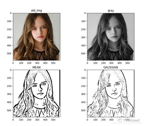 Opencv实战：从图像处理到深度学习的全面指南 阿里云开发者社区