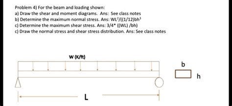 Problem 4for The Beam And Loading Shown Adraw The Shear And Moment