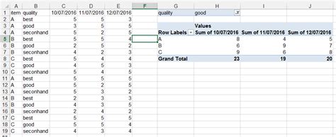 Lookup And Sumifs An Item For Specific Date In Excel Stack Overflow