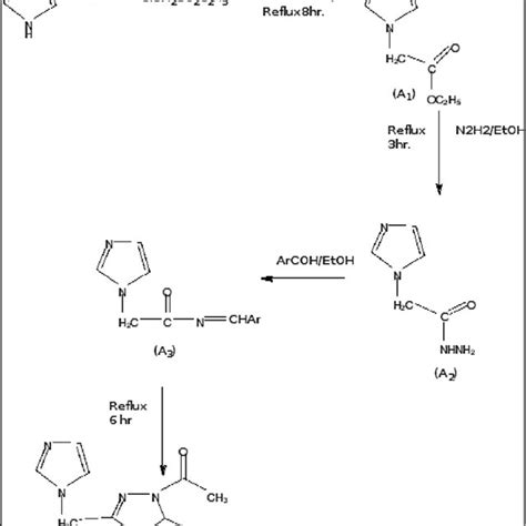 Synthesis Of Ps2 Imidazole 1 3 4 Oxadiazole Derivative Download