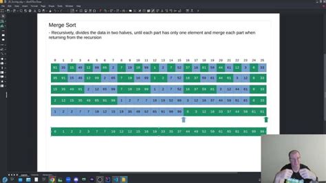 Jose Santos On Linkedin Aula 217 Sorting Merge Sort Theory