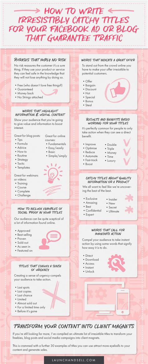 How To Write Irresistibly Catchy Titles For Your Facebook Ad Or Blog That Guarantee Traffic