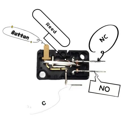 What Are Micro Switches Used For KANGERLE ELECTRONICS