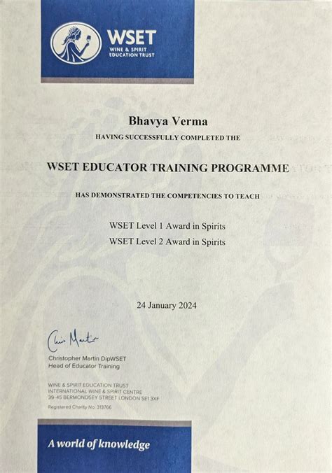 Bhavya Verma On Linkedin Another One For The Walls I Am Very Happy To