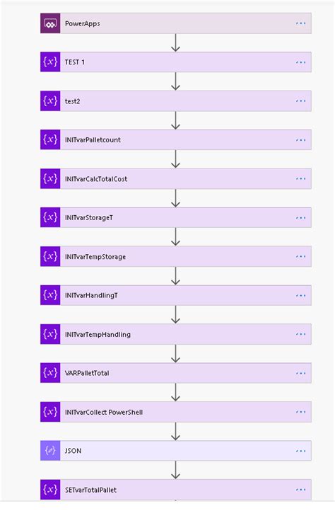 Solved For Each Sum Json Array Power Platform Community