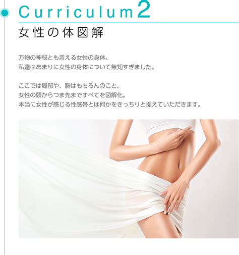 さぁ今こそセックスを学ぼう