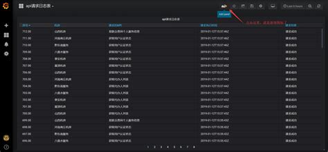 grafana使用mysql作为数据源，呈现图表 腾讯云开发者社区 腾讯云