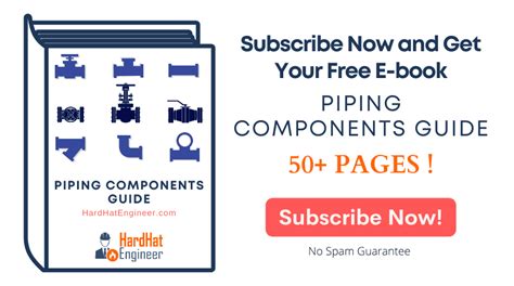 Most Used Types Of Flanges In Piping