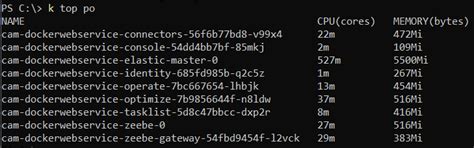 Intermediate Timer Triggered Every 10 Sec Causes Extreme Cpu Load On Elasticsearch From Optimize