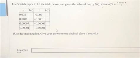 solved use scratch paper to fill the table below and guess