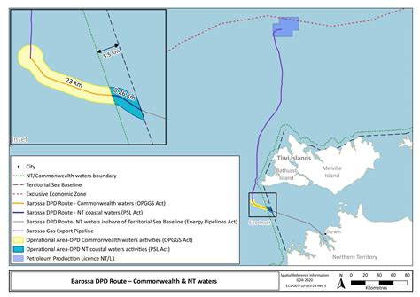 Darwin Pipeline Duplication Dpd Project Santos