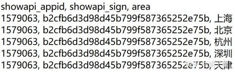 Jmeter 性能测试实战教程 知乎