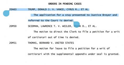 Without Comment Or Dissent The The Us Supreme Court Just Trumps