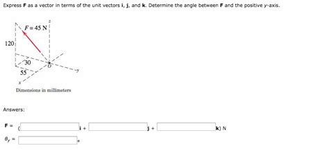 Solved Express F As A Vector In Terms Of The Unit Vectors I Chegg Com