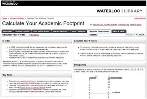 Site That Explain How To Calculate An H Index 15 Download Scientific Diagram