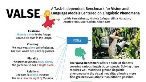 Understanding Multimodal Procedural Knowledge By Sequencing Multimodal Instructional Manuals