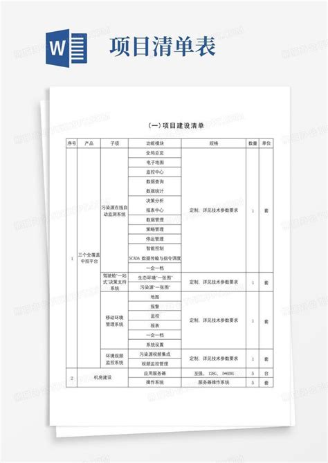 项目建设清单【】word模板下载编号qvjnrwek熊猫办公