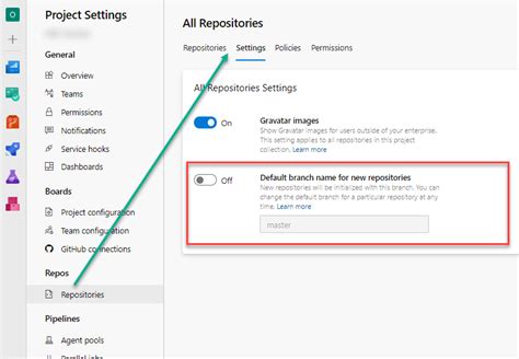 Org Level Default Branch Name For Repos In Azure Devops Daily Net Tips
