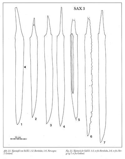 Yet Another Freakin Seax Topic Artofit