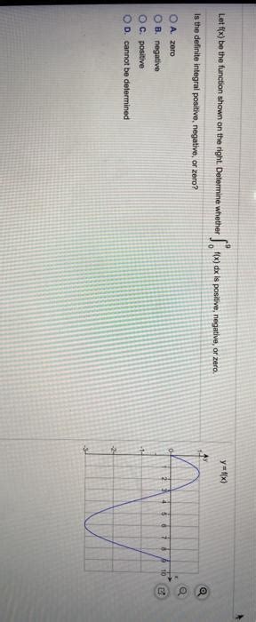 solved letf x be the function shown on the right determine