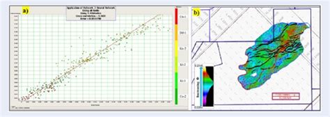 Prediction Of Reservoir Porosity Of Stratigraphic Fan Trap In Block