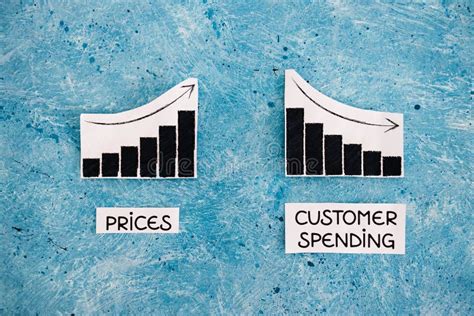 Prices Going Up And Consumer Spending Going Down Graphs Showing Positive And Negative Growth