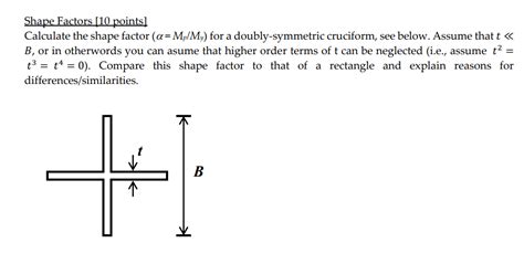 Solved Calculate The Shape Factor Alpha Mp My For Chegg Com