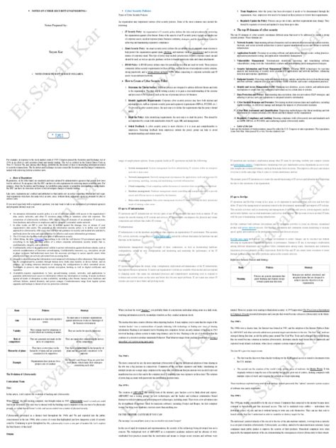 Cyber Security Engineering Notes For Makaut Semester Exam Pdf Security Computer Security