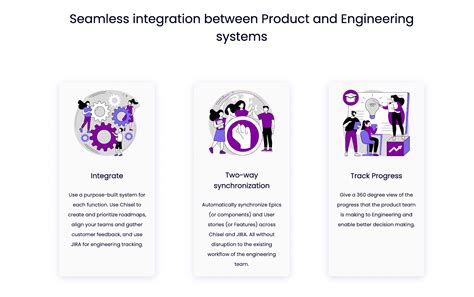 Best Product Lifecycle Management Software For Chisel