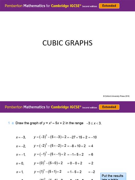 Cubic Graph Pdf Analytic Geometry Geometry