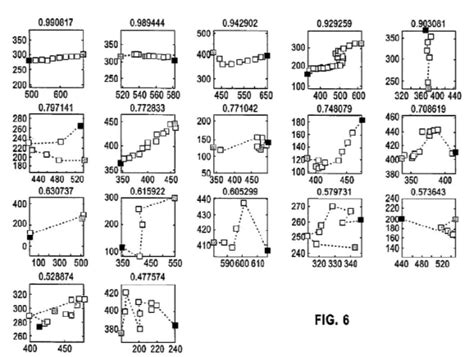 드론이 범죄 현장 잡는다ibm 드론 특허 로봇신문사