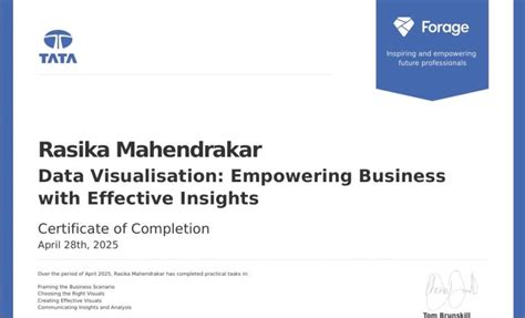 Datavisualization Dataanalytics Forage Learningjourney Careergrowth Rasika Mahindrakar