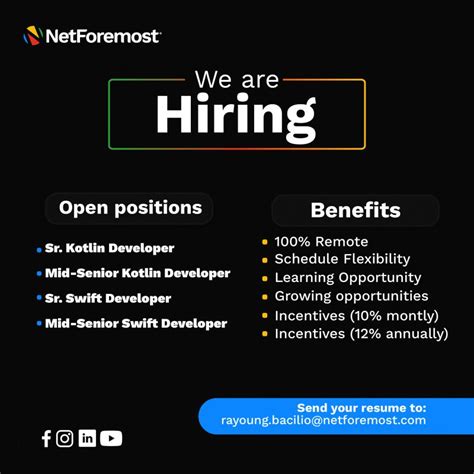 Netforemost On Linkedin 📱 Are You Ready To Revolutionize The Way