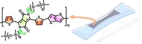 Enhancing The Elasticity Of Conjugated Polymers Through Precise Control