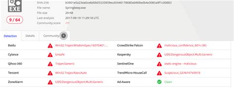 Interesting Samples Malware Finding And Cleaning Eset Security Forum