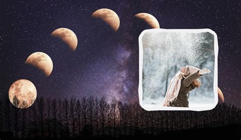 Місячний календар на грудень 2023 коли будуть вдалі і невдалі дні — УНІАН