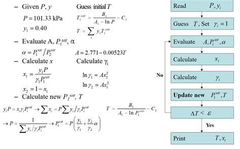 Solved Hello I Have A Thermodynamics Ii Final Project Using