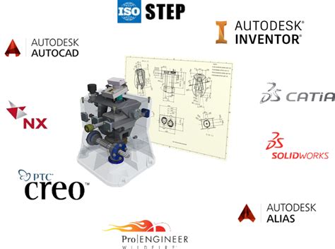 Autodesk Inventors AnyCAD Technology Explained Inventor Official Blog