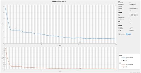 基于gwo优化的lstm多输入回归预测（matlab）灰狼群算法优化长短期神经网络回归预测基于vmd Gwo Lstm的海浪预测模型研究及