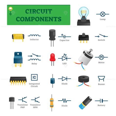 Parts Of Computer And Pc Hardware Components In Outline Collection Set Vectormine