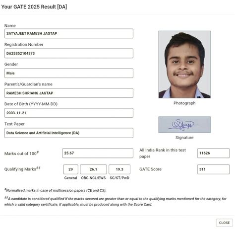 Gate2025 Artificialintelligence Datascience Machinelearning