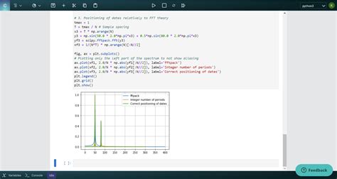 Visualizing Your System Data Collimator