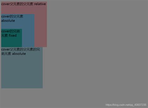 css实现遮罩层 遮盖整个窗口 css遮罩层 挡住所有 csdn博客
