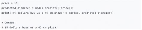 Python For Data Analysis Cheat Sheet Udacity