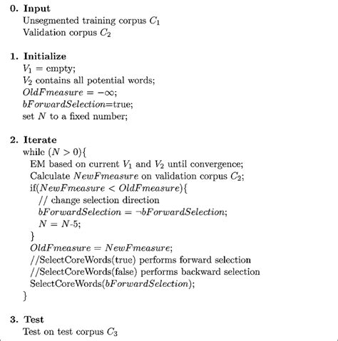 Self Supervised Learning Download Scientific Diagram