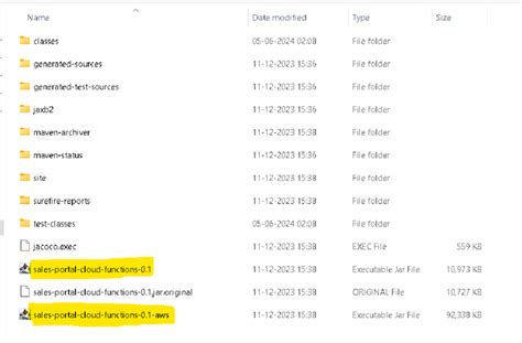 A Basic Aws Lambda Example With Java Geeksforgeeks