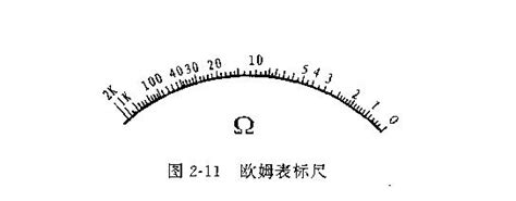 欧姆表原理图及解释 多用电表图及解释 图 第10页 大山谷图库