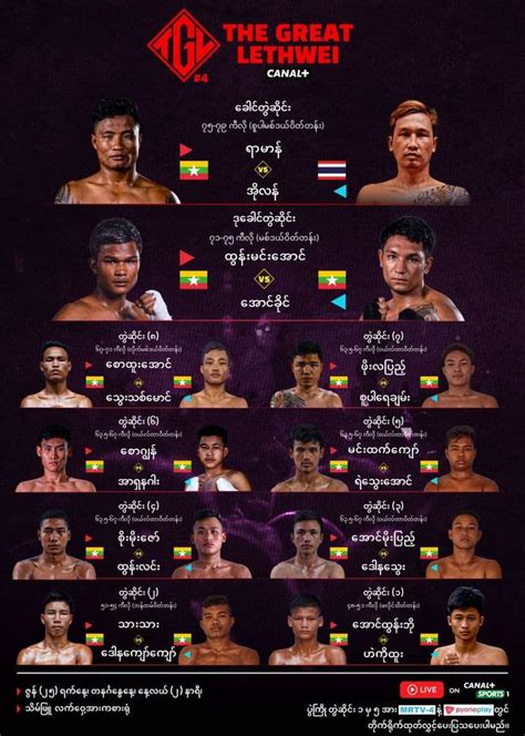 မြန်မာ့လက်ဝှေ့ကျော် ရာမန်နှင့် မွေထိုင်းလက်ဝှေ့ကျော် အိုလန်တို့ ယှဥ်ပ