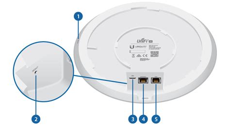 UAP AC HD Quick Start Guide